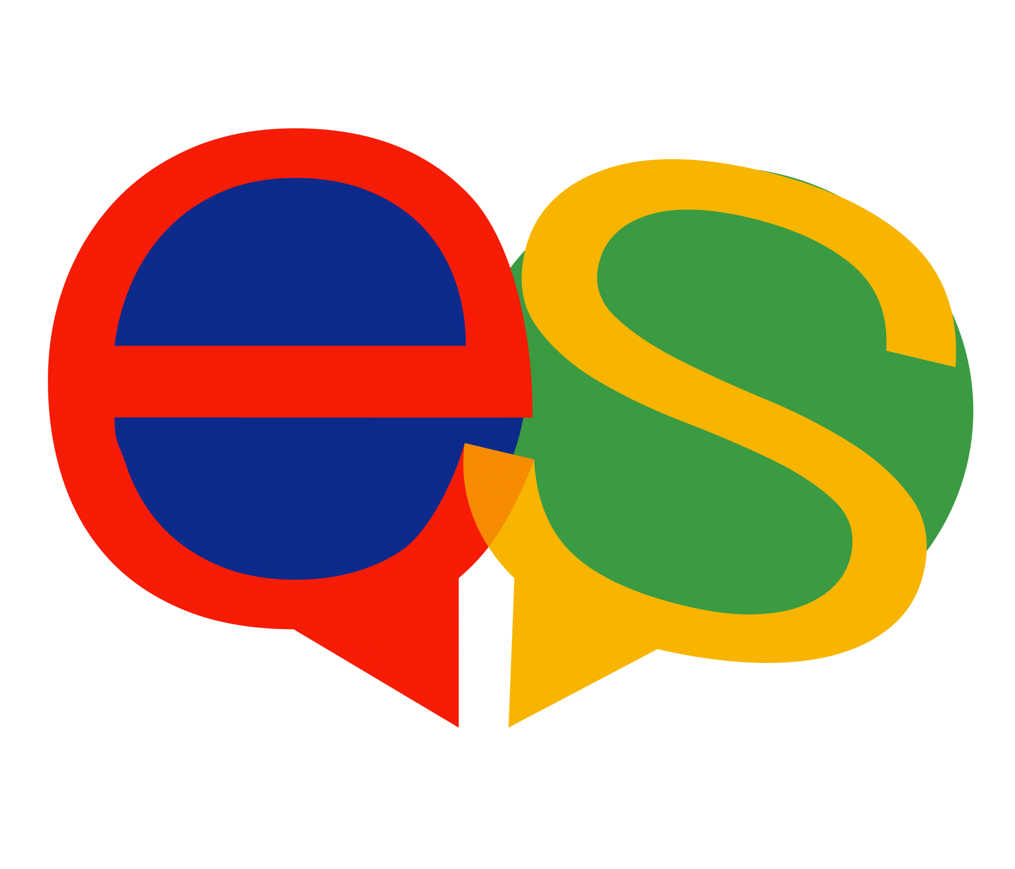 20 Popular Cognates from Spanish You Already Know in English